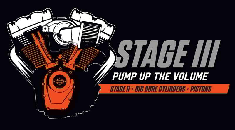 The 4 Stages Of Harley's Screamin' Eagle Upgrades